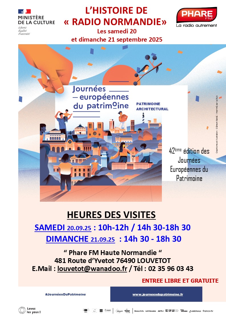 Visite du studio de "Phare FM Haute Normandie", ancien émetteur "Radio ...